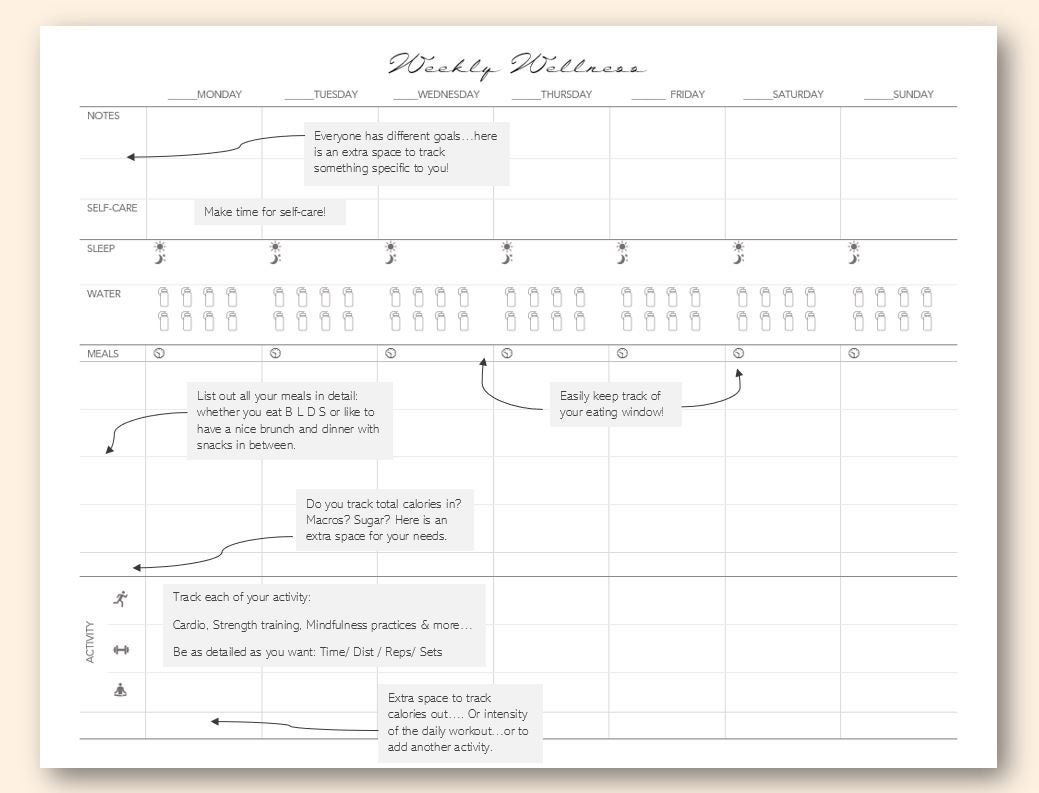 WEEKLY WELLNESS Tracker Ultimate Printable Digital Weekly Wellness ...