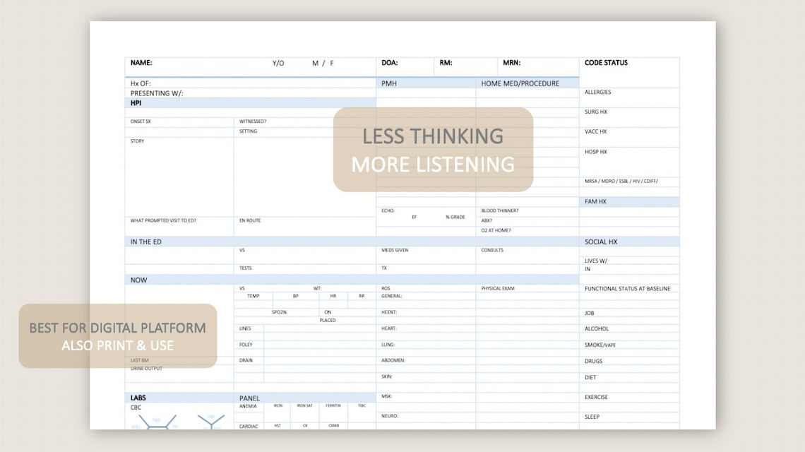 Resident Medical Nursing PA Student H&P Template| Scutsheet Report ...