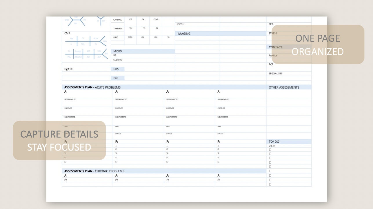 Resident Medical Nursing PA Student H&P Template| Scutsheet Report| Hospital| Letter Size PDF ...