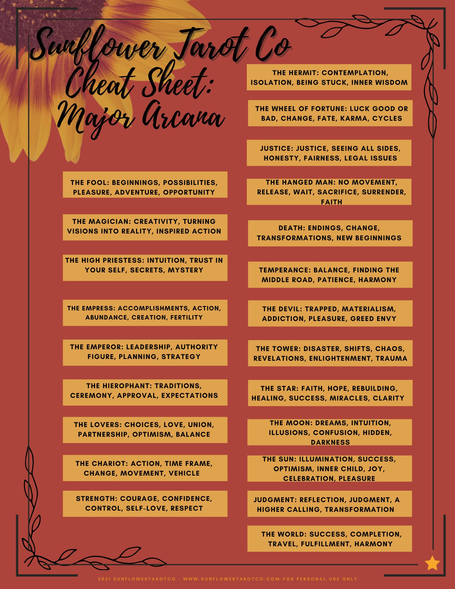 Intuition Bloom Daily Worksheets - Etsy