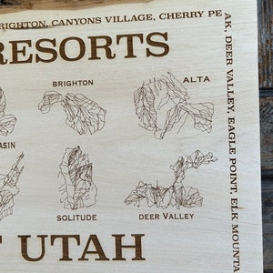 Ski Trail Map Sign, Snowboard Wood Art Pieces, Ski Trail Map Art, Ski ...