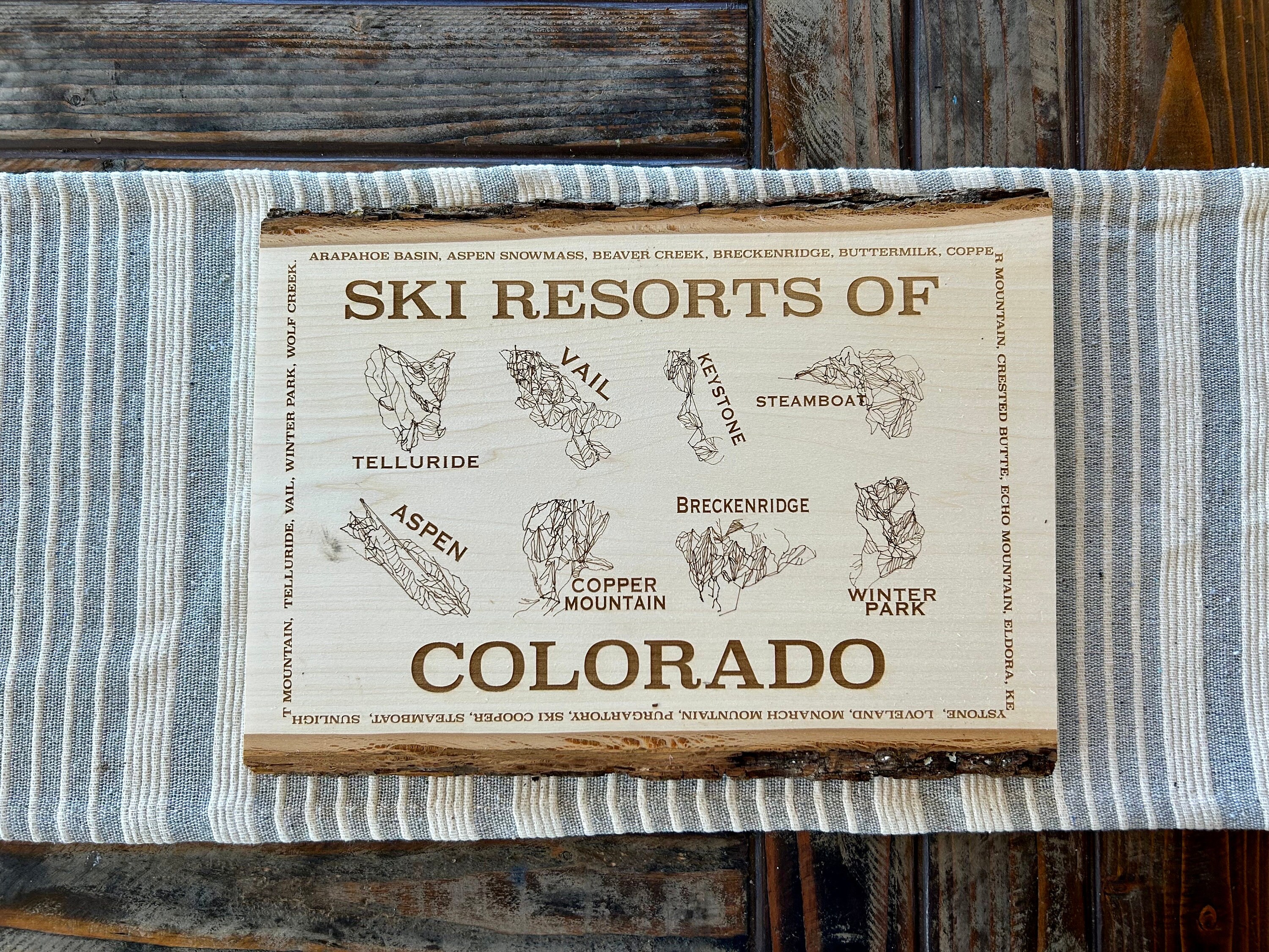 Colorado Ski Resort Trail Map Sign: Rustic Mountain Decor - Etsy