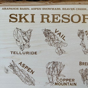 Colorado Ski Resort Trail Map Sign: Rustic Mountain Decor - Etsy