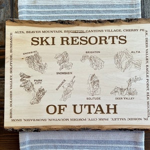 Ski Trail Map Sign, Snowboard Wood Art Pieces, Ski Trail Map Art, Ski ...