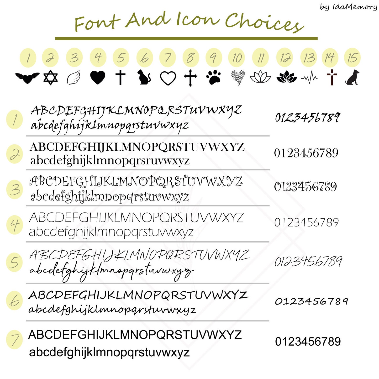 Personalized Music Note Cremation Jewelry Urn Necklace - Etsy