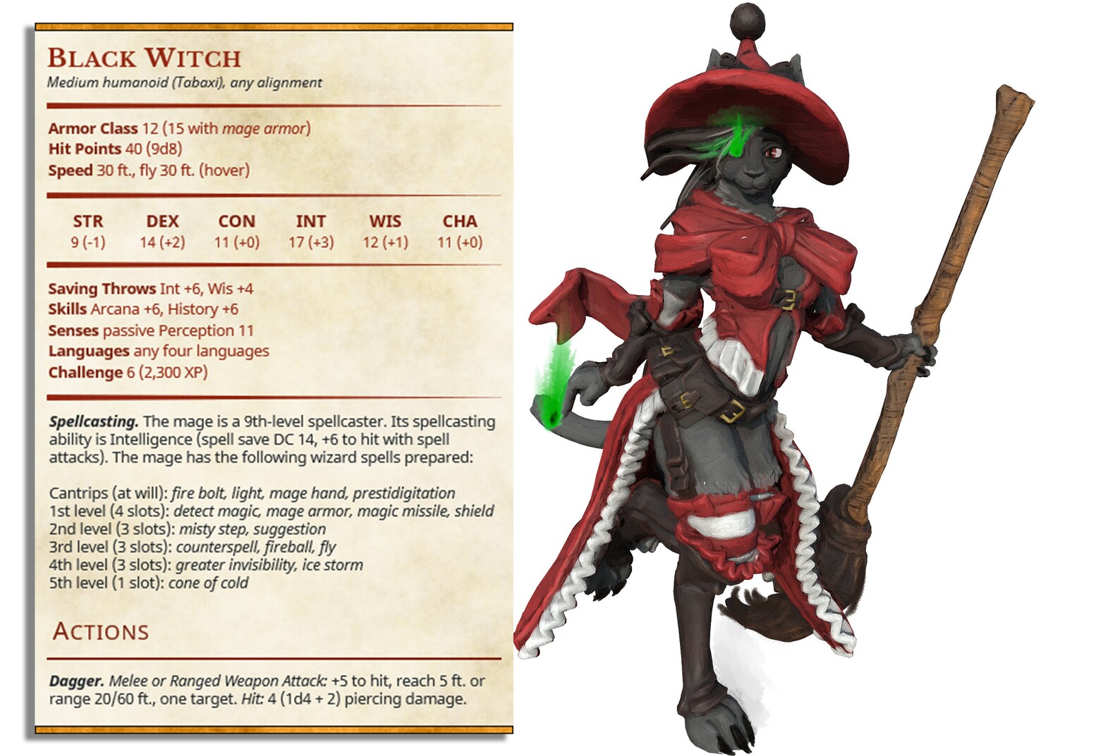 Black Witch Catfolk Printed Obsession Tabletop & RPG - Etsy