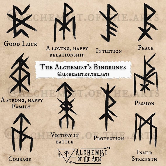 Fond D'écran Runes Nordiques Vecteurs Libres De Droits Pour Runic