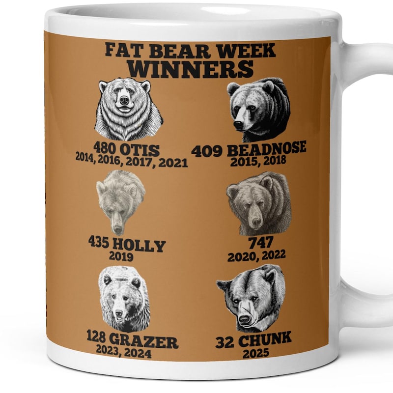 Teddy Bear Drinking Coffee - Etsy