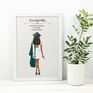 Custom Graduation Gift Grad Portrait 2020 Graduation | Etsy