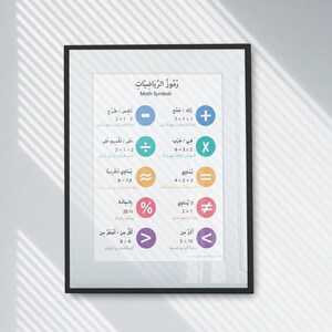 Math Symbols in Arabic With Examble for Children Learning Posters ...