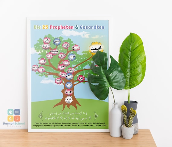 Das Propheten-stammbaum Lernposter 24 Gesandten & Propheten - Etsy