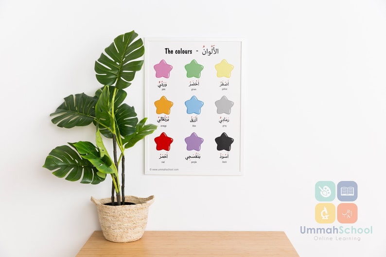 Learn Colours in Arabic for Children Learning Posters | Arabic ...