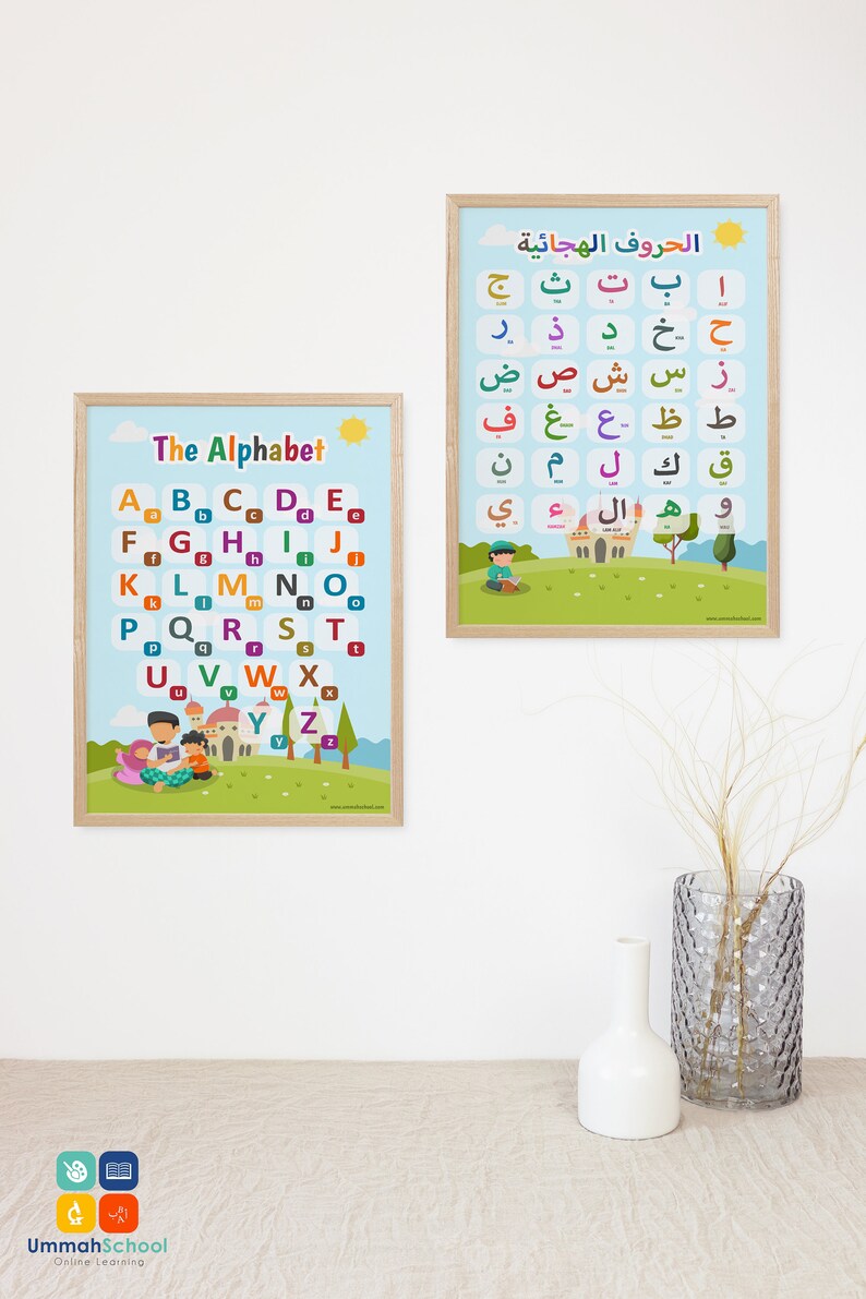 Arabic Alphabet Alif Ba Learning Posters Arabic - Etsy UK