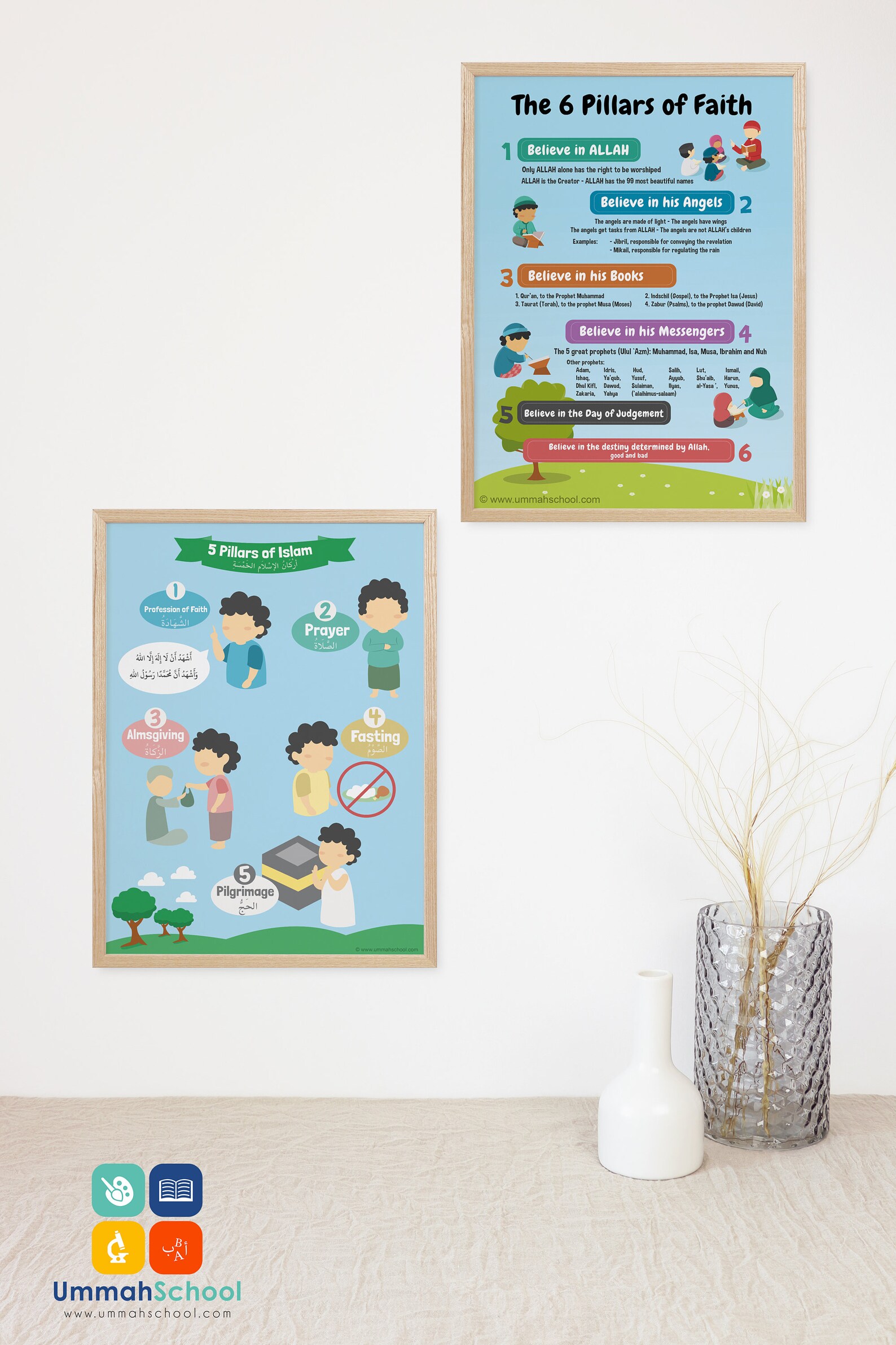 The 5 pillars of Islam for children education poster Children's room ...
