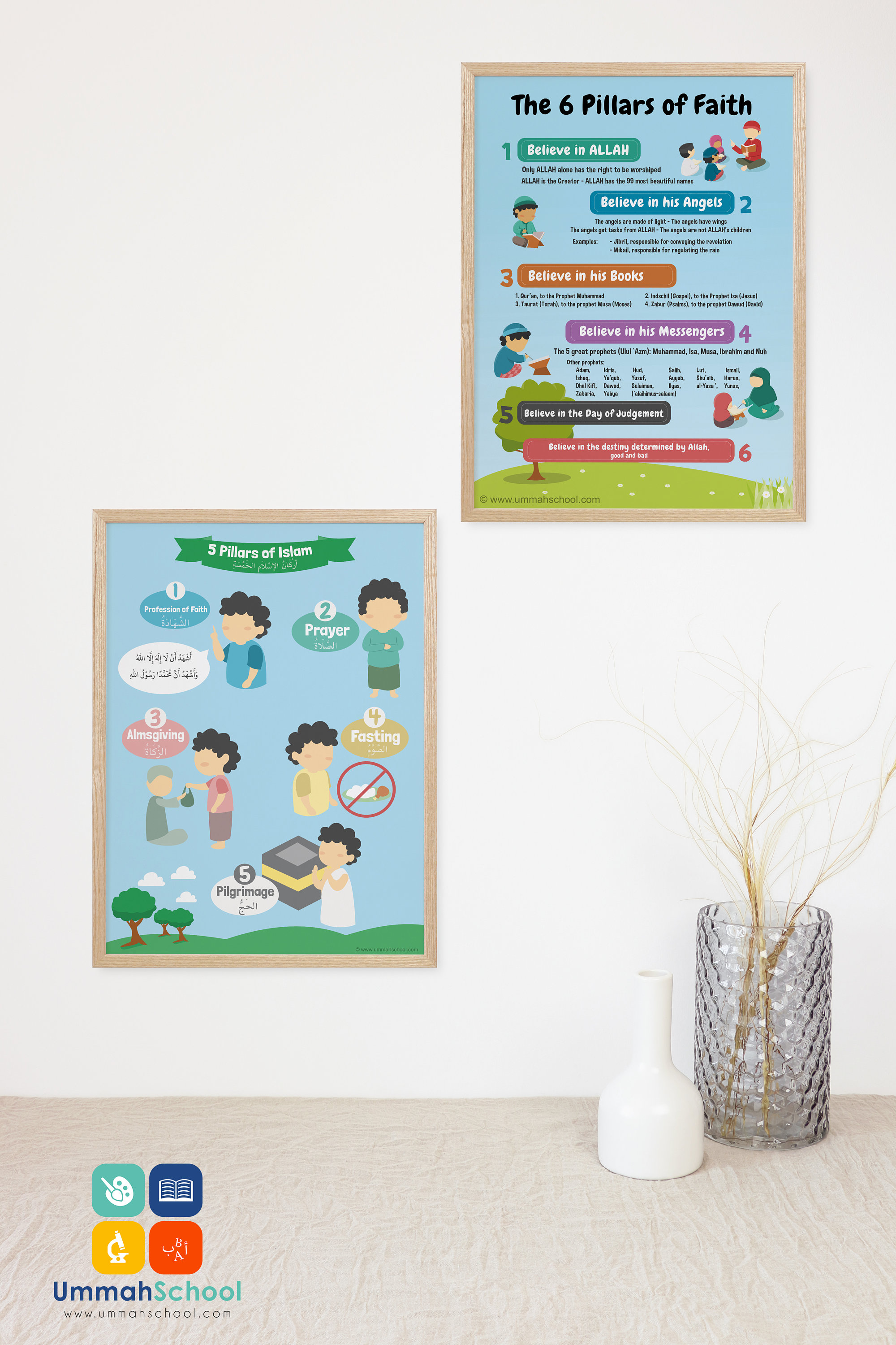 The 5 pillars of Islam for children education poster Children's room ...