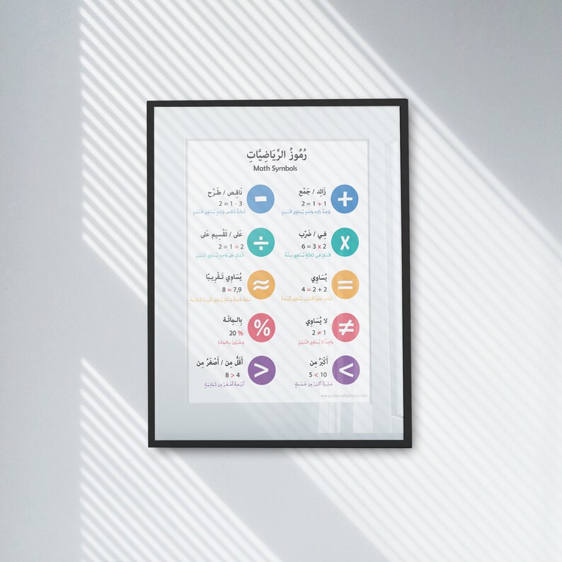 Math Symbols in Arabic With Examble for Children Learning Posters ...