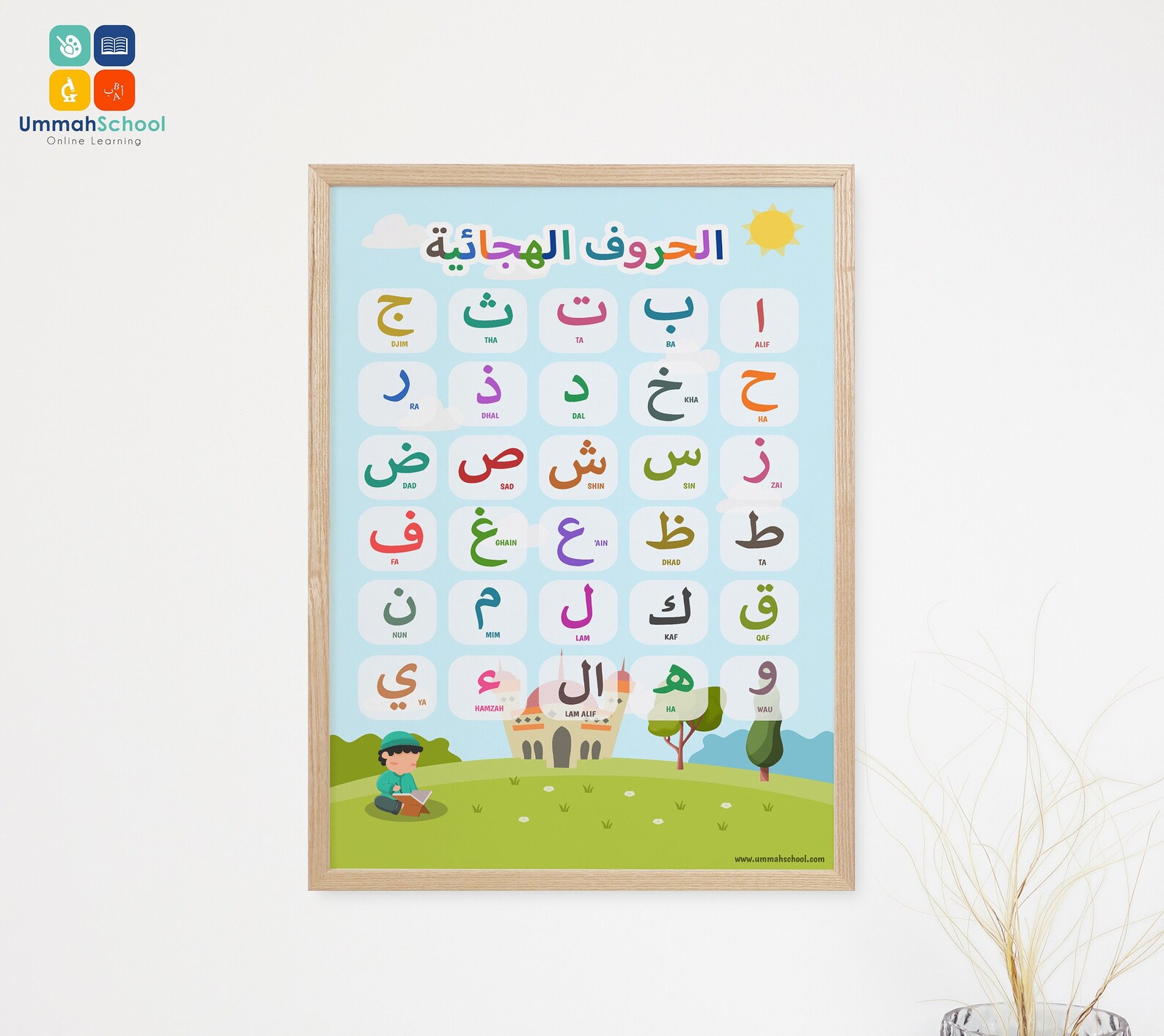 Arabic Alphabet Alif Ba Learning Posters Arabic Children's Room ...
