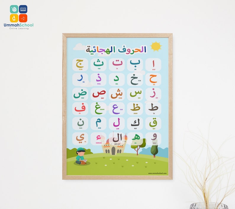 Arabic Alphabet Alif Ba Learning Posters Arabic - Etsy UK