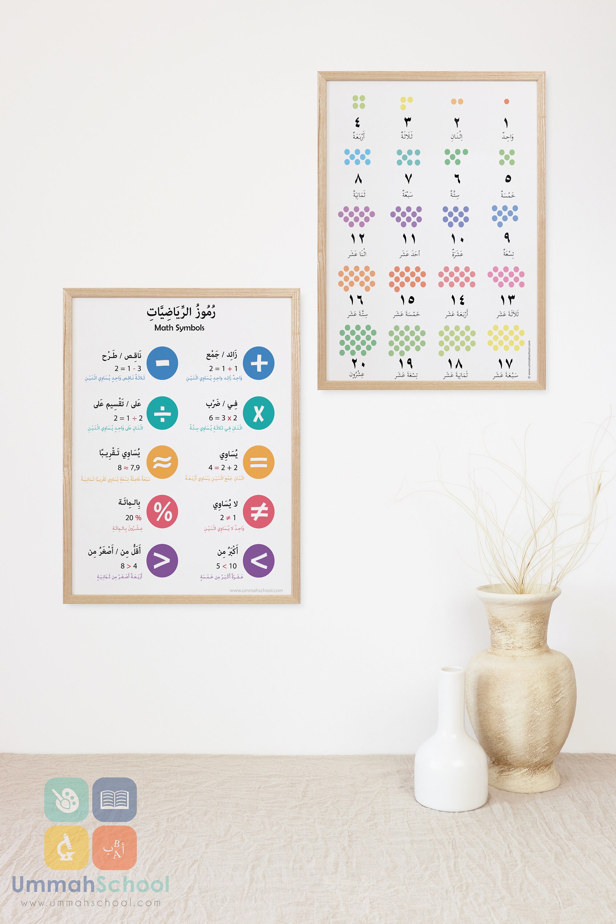 Math Symbols in Arabic With Examble for Children Learning - Etsy