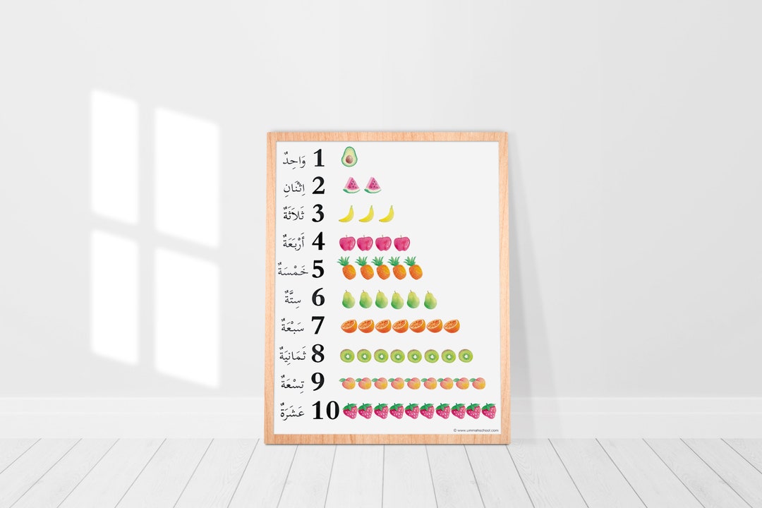 Learn NUMBERS and Counting Fruits in Arabic Poster Children's Room ...