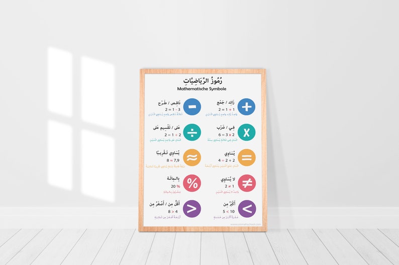 Math Symbols in Arabic for Children Learning Posters - Etsy