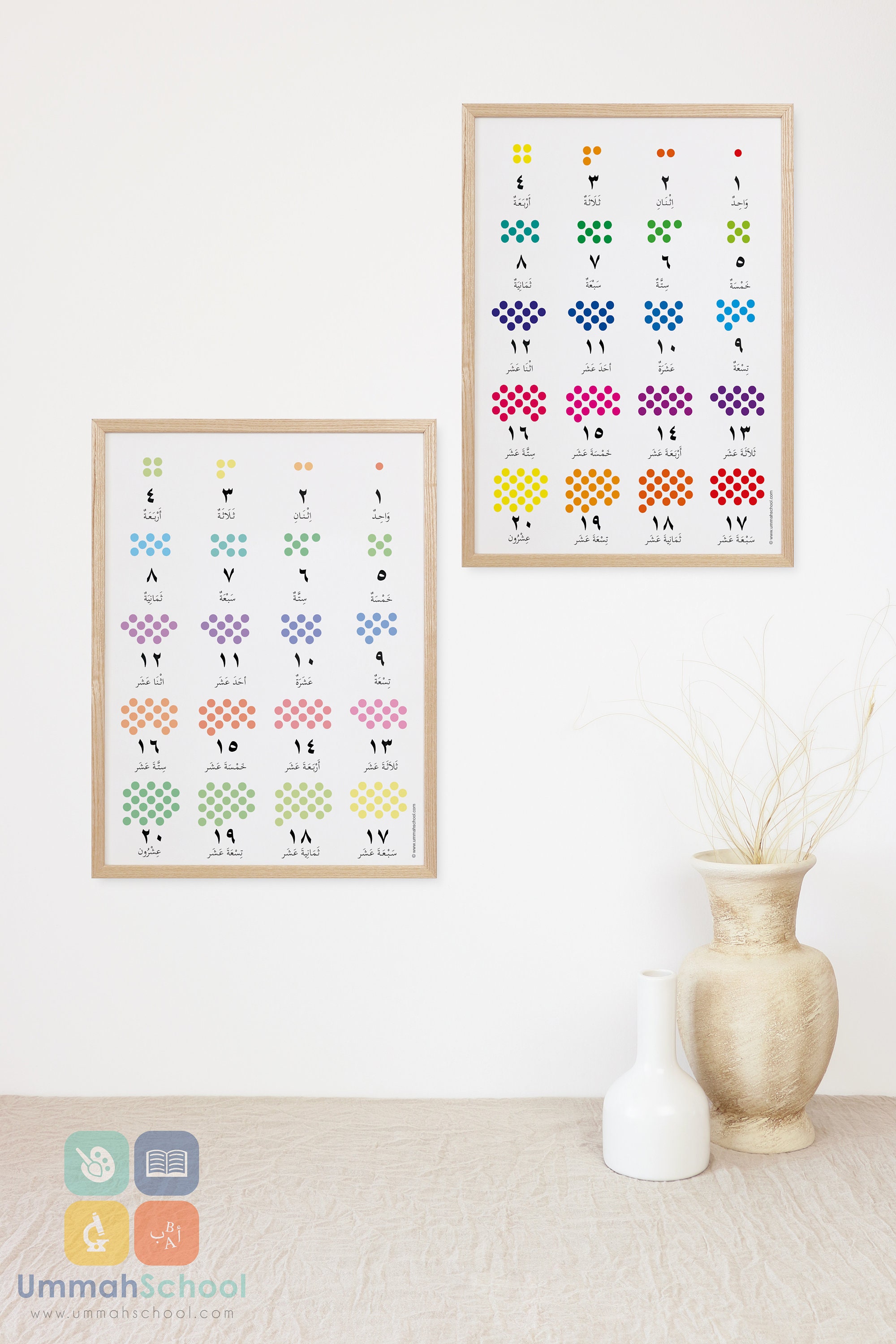 Learn NUMBERS 1 to 20 in Arabic Rainbow Colour Poster Children's Room ...