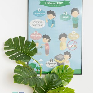 The 5 pillars of Islam for children education poster Children's room ...