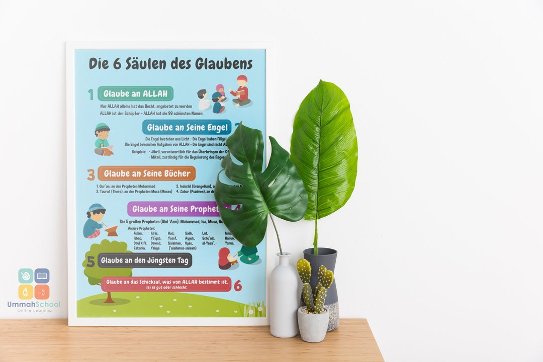 The 6 Pillars of Faith Iman for Kids Learning Poster | Children's Room ...