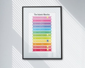 Islamic Classroom Posters - Etsy