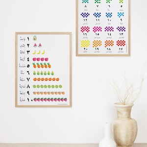 Learn NUMBERS 1 to 20 in Arabic Rainbow Colour Poster Children's Room ...