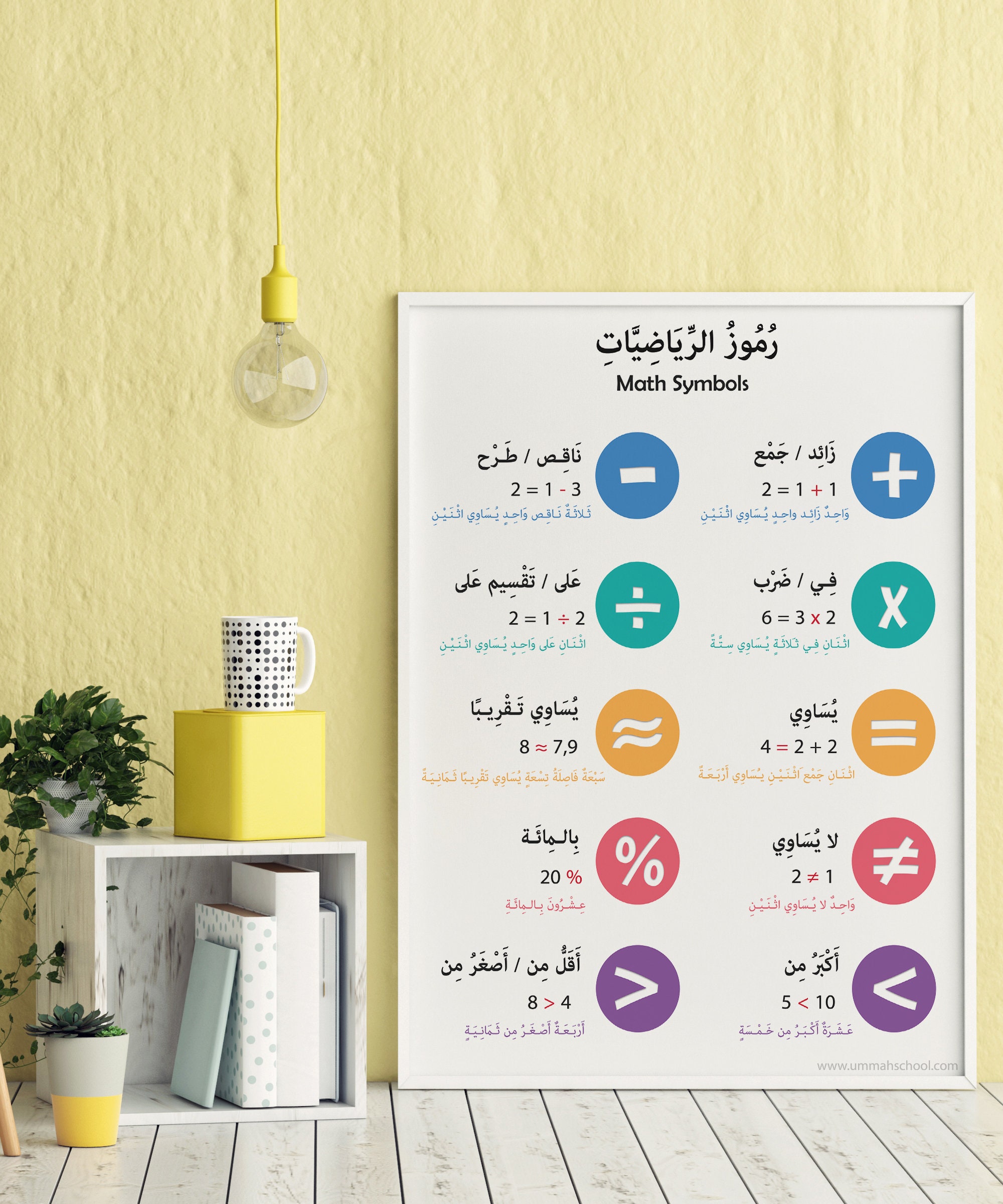 Math Symbols in Arabic With Examble for Children Learning Posters ...
