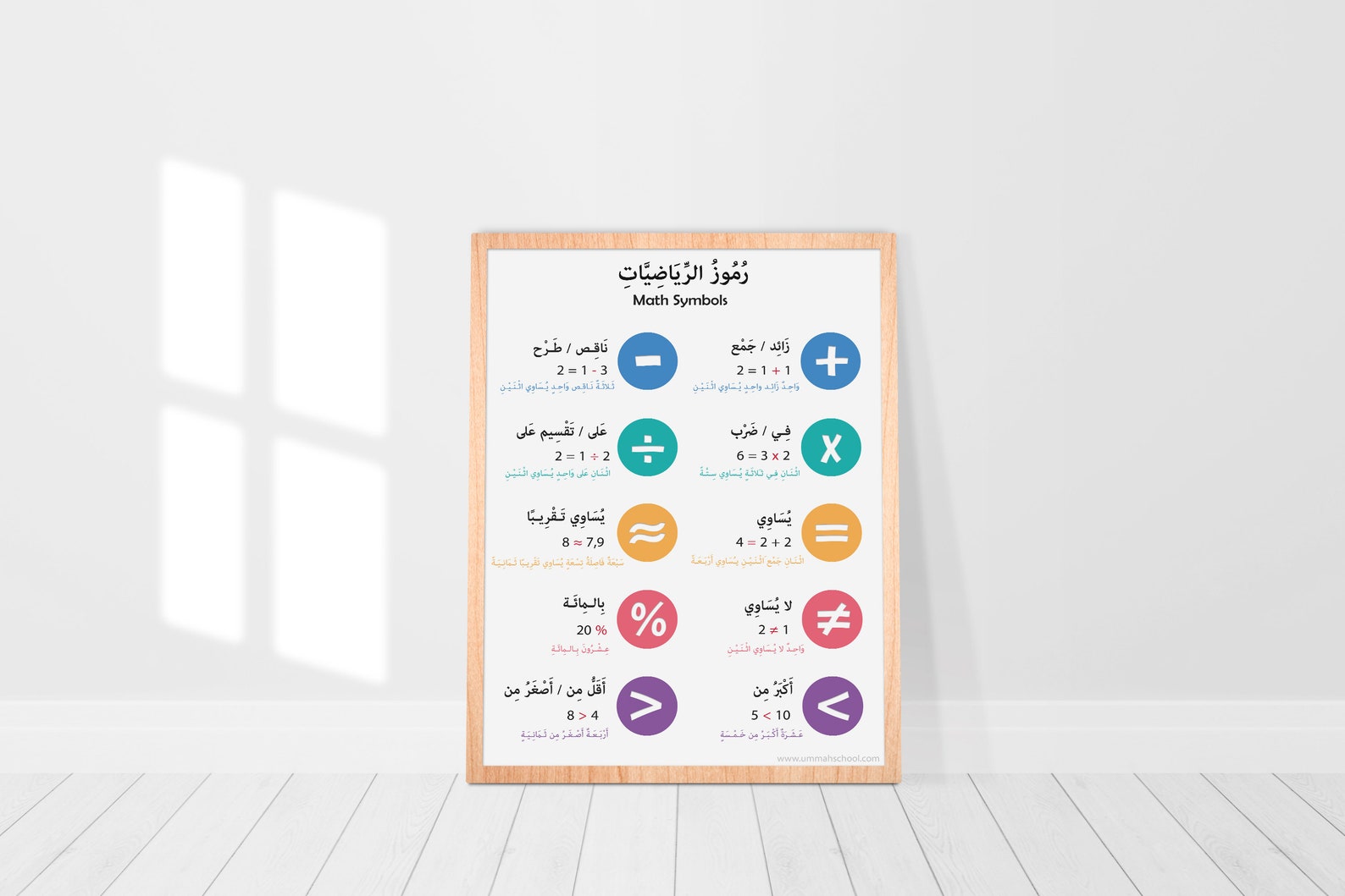 Math Symbols in Arabic With Examble for Children Learning Posters ...