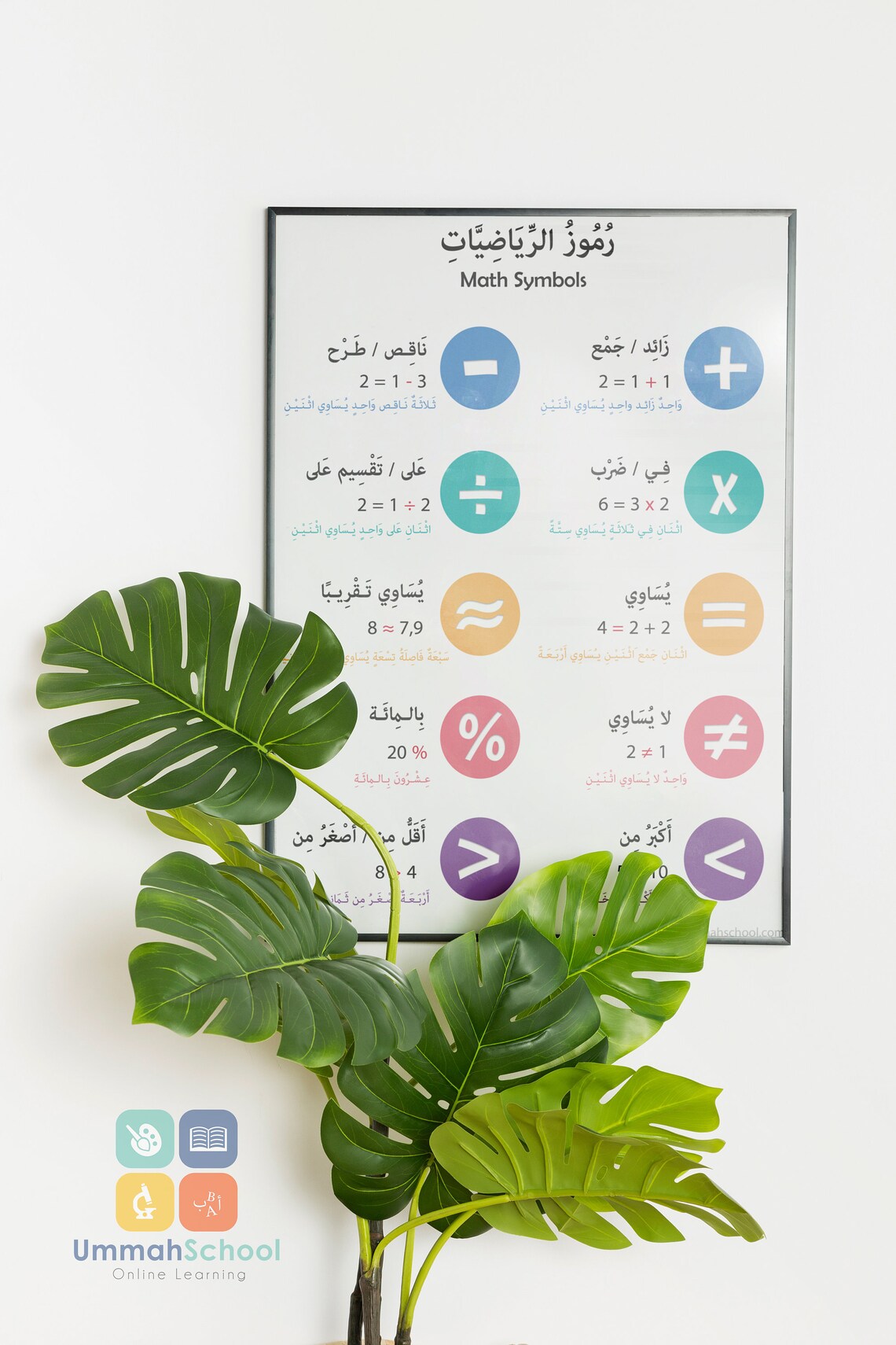 Math Symbols in Arabic With Examble for Children Learning Posters ...