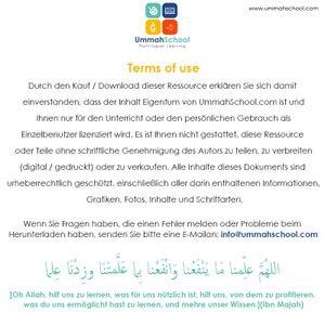 Dua Prayer Poster Before and After Eating Kitchen Arabic English With ...