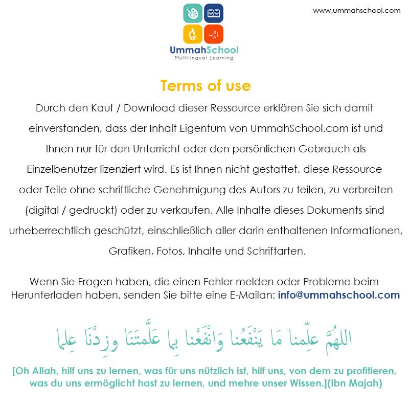 Dua Prayer Poster Before and After Eating Kitchen Arabic English With ...