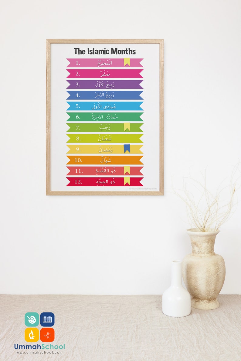 The Islamic Hijri Months in Islam Learning Posters Arabic English ...