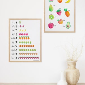 Learn NUMBERS and Counting Fruits in Arabic Poster Children's Room ...