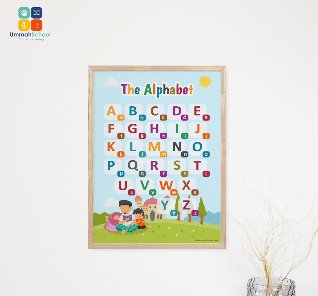 English Alphabet ABC Learning Posters | Arabic Children's Room ...