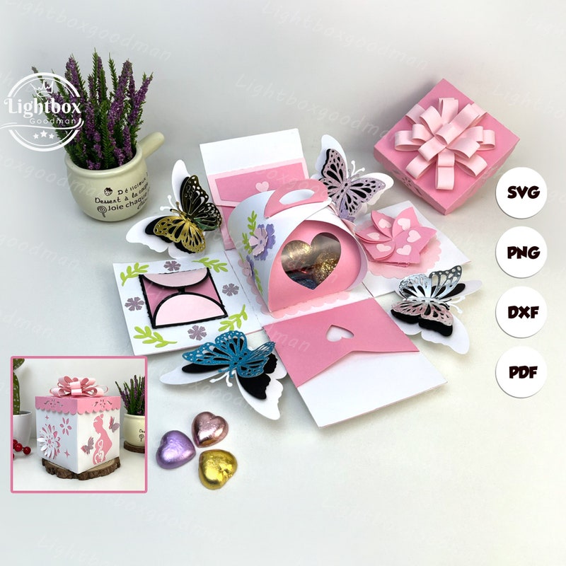 Exploding Box Template - Etsy