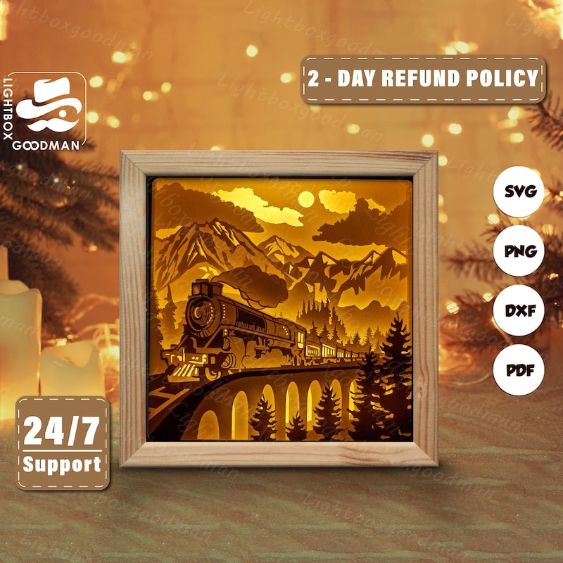 Model Train Landscapes - Etsy