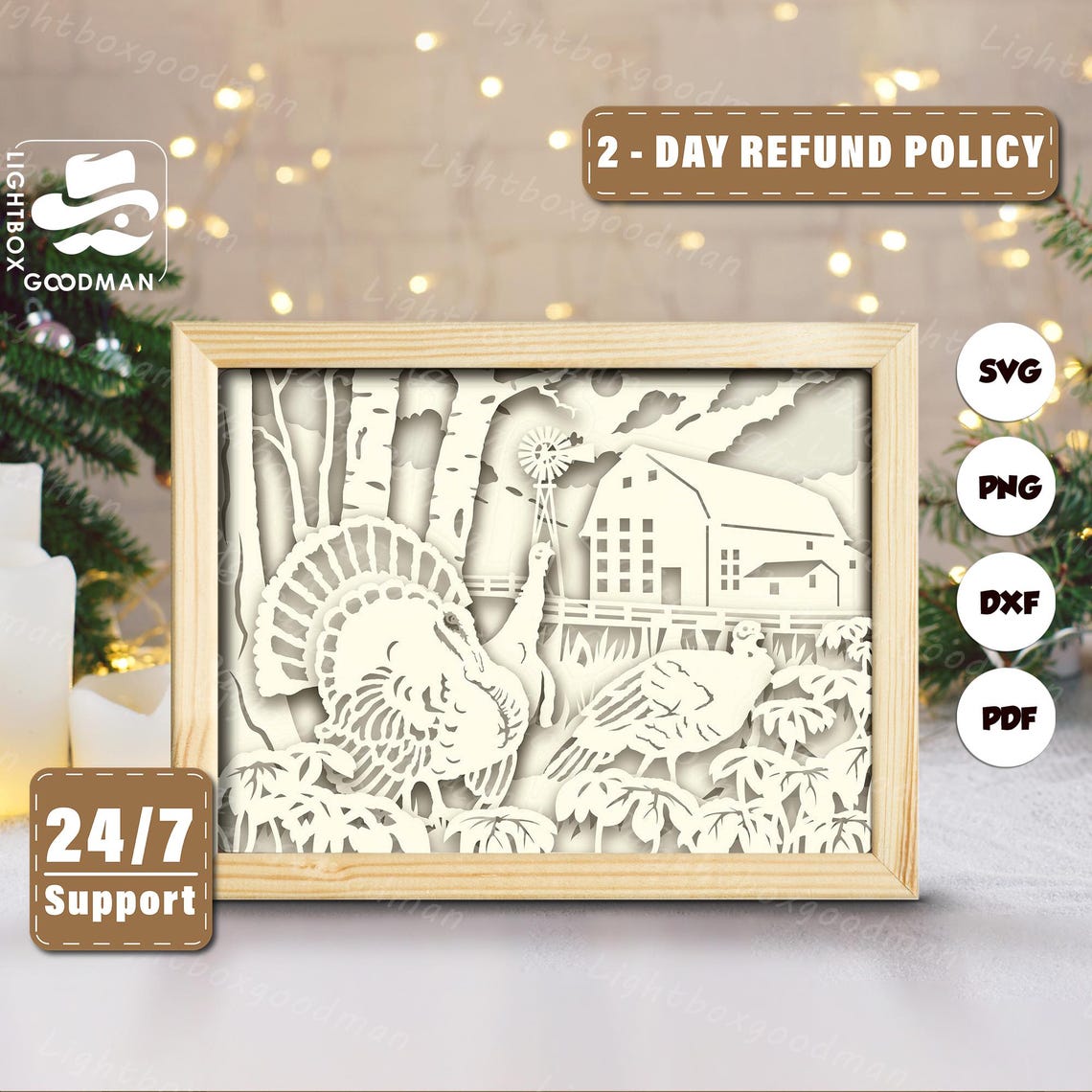 3d Turkey Birds Silhouette, Shadow Box Templates, Paper Cut, Files for ...