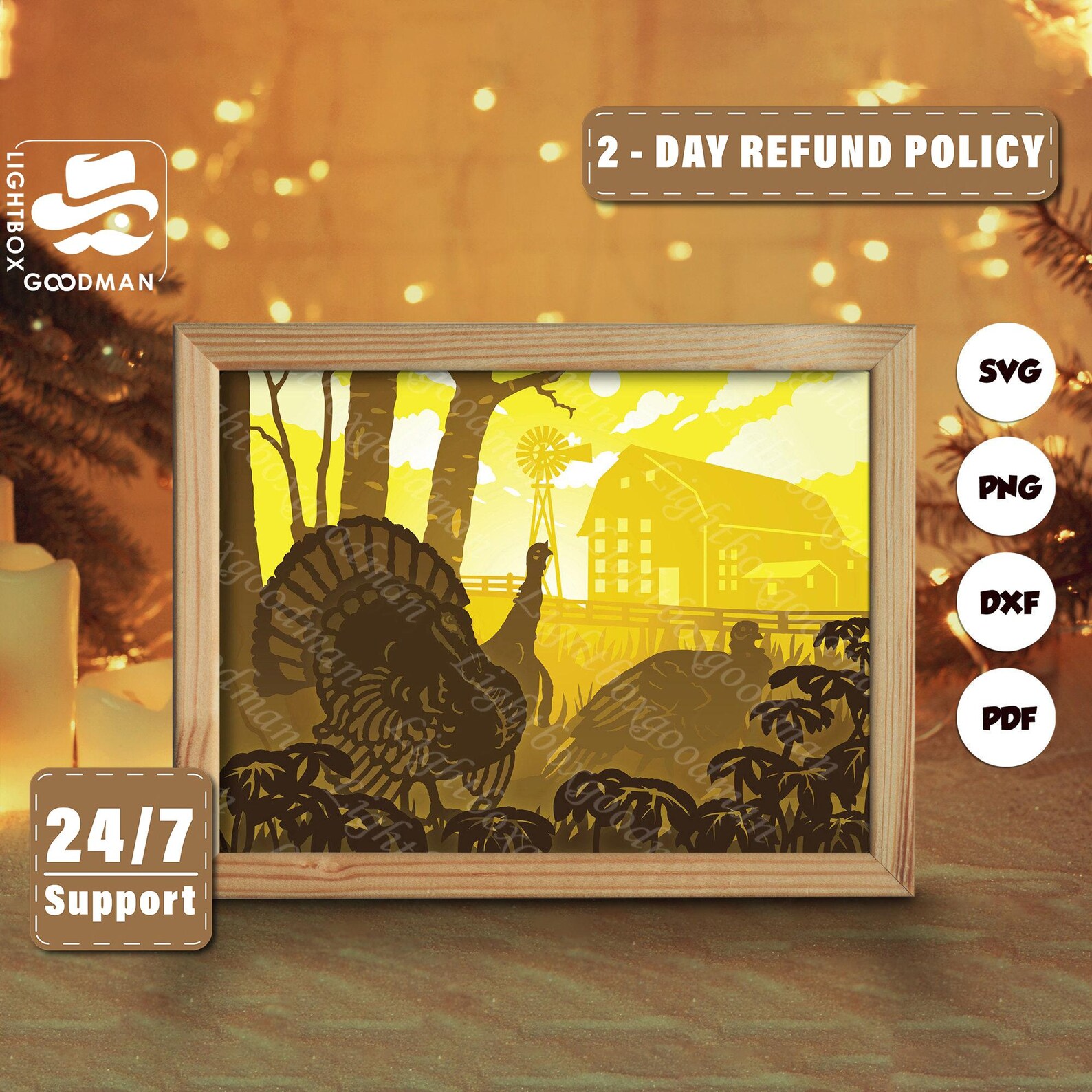 3d Turkey Birds Silhouette, Shadow Box Templates, Paper Cut, Files for ...