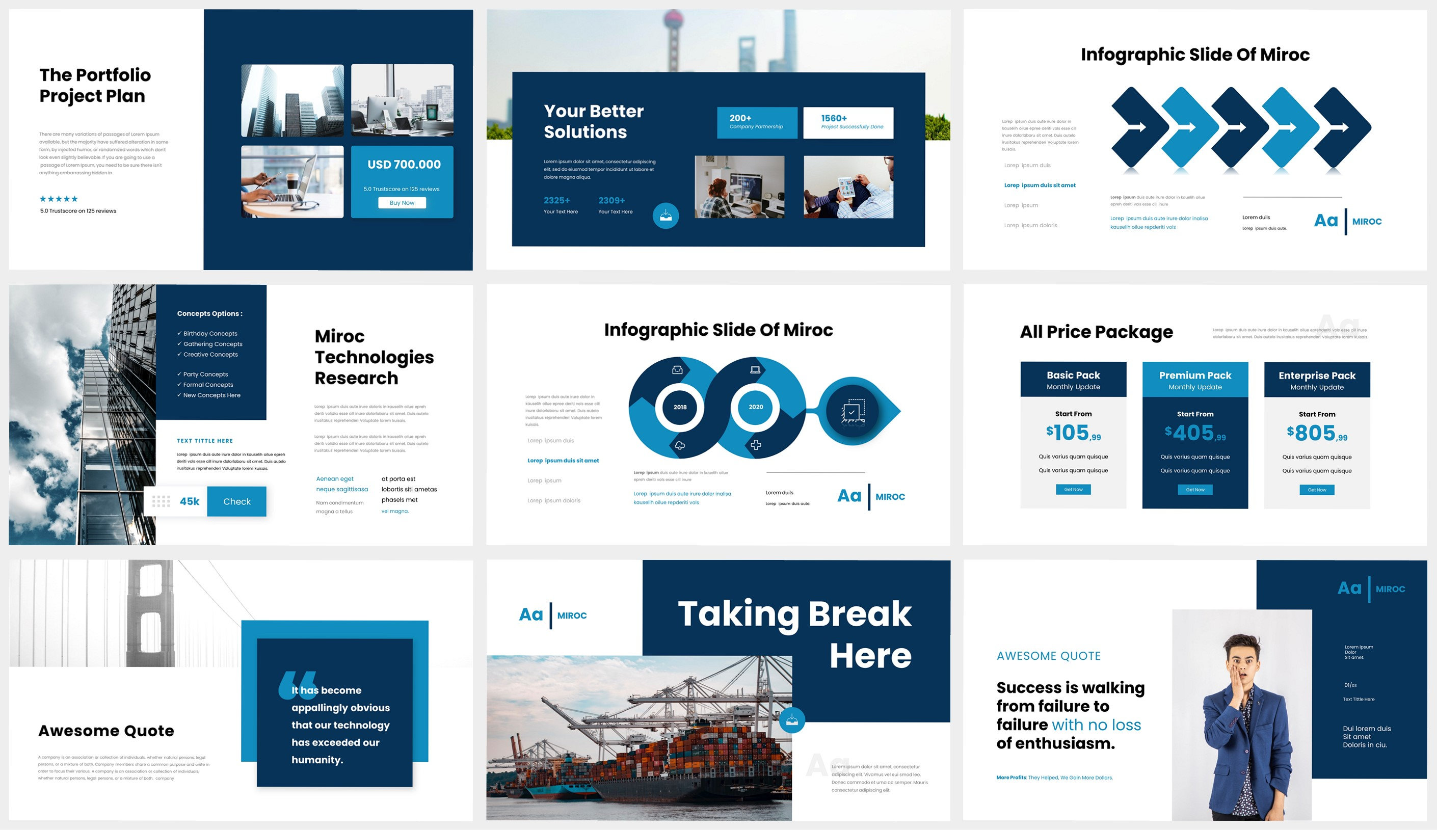 Blue Powerpoint Presentation Template Navy Dark Blue, Clean Business ...