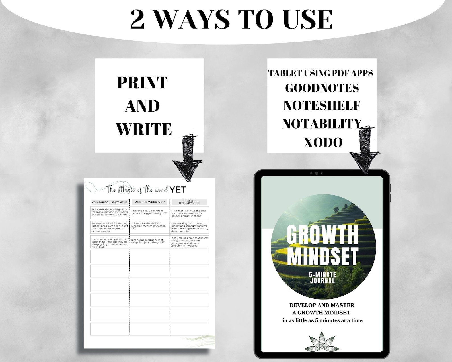 Growth Mindset, Mindset Journal, Growth Mindset for Teens Adults ...