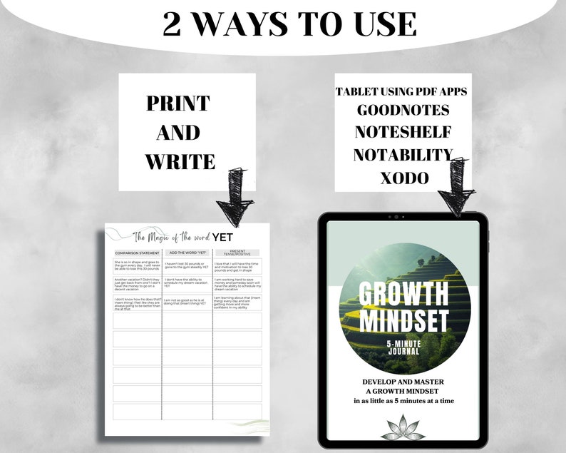 Growth Mindset, Mindset Journal, Growth Mindset for Teens Adults ...