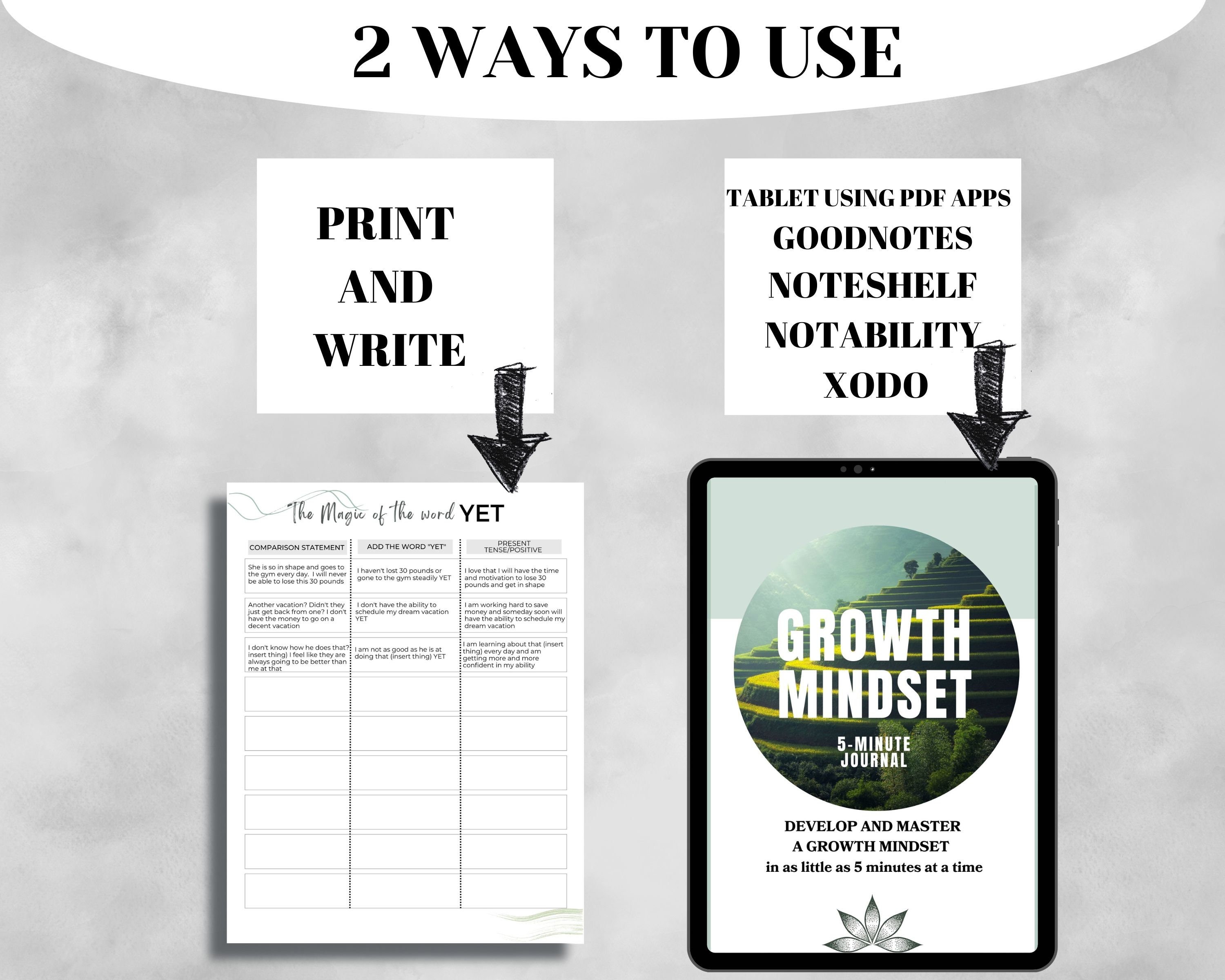 Growth Mindset, Mindset Journal, Growth Mindset for Teens Adults ...