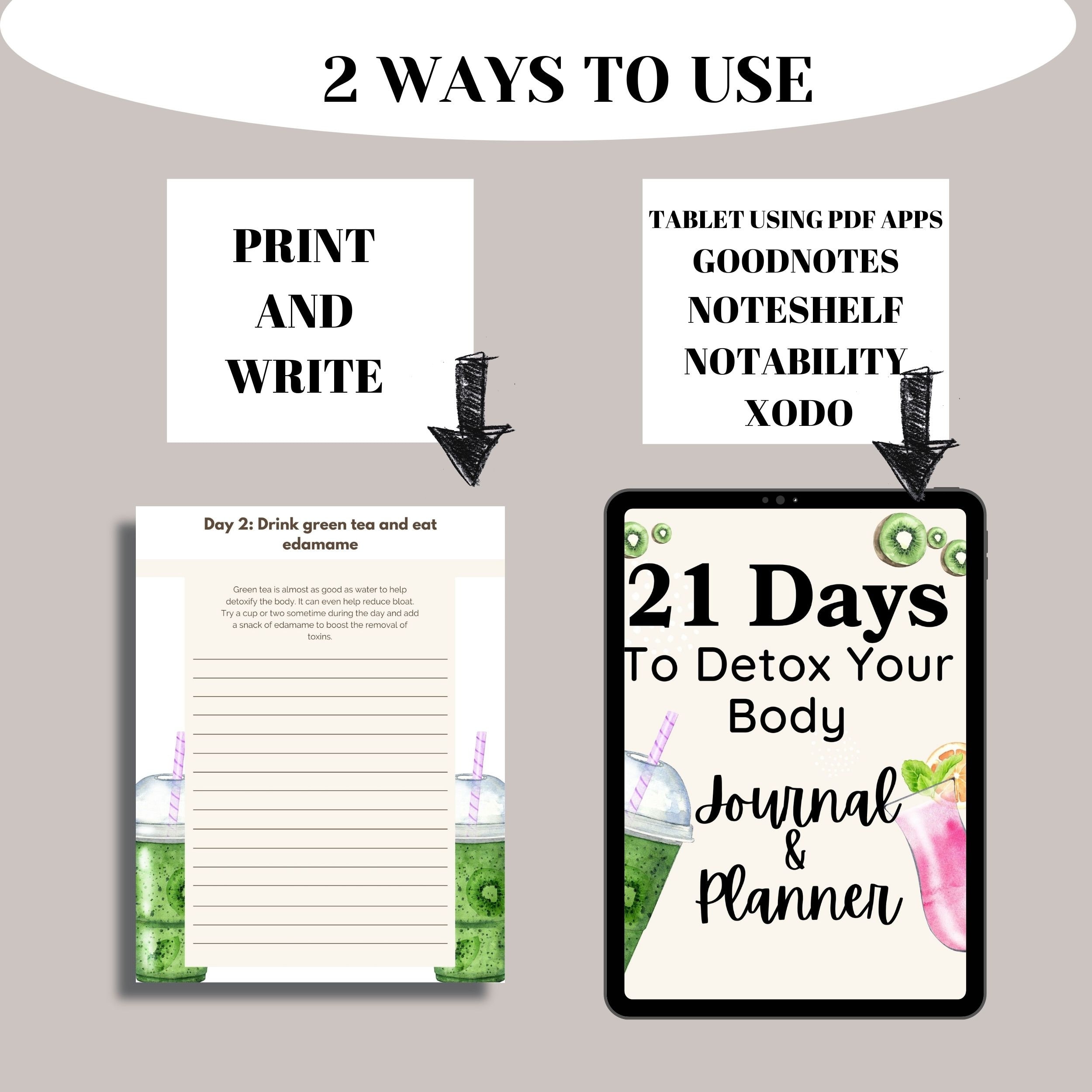 Detox Planner, Revitalize Your Body and Mind, Printable Planner - Etsy