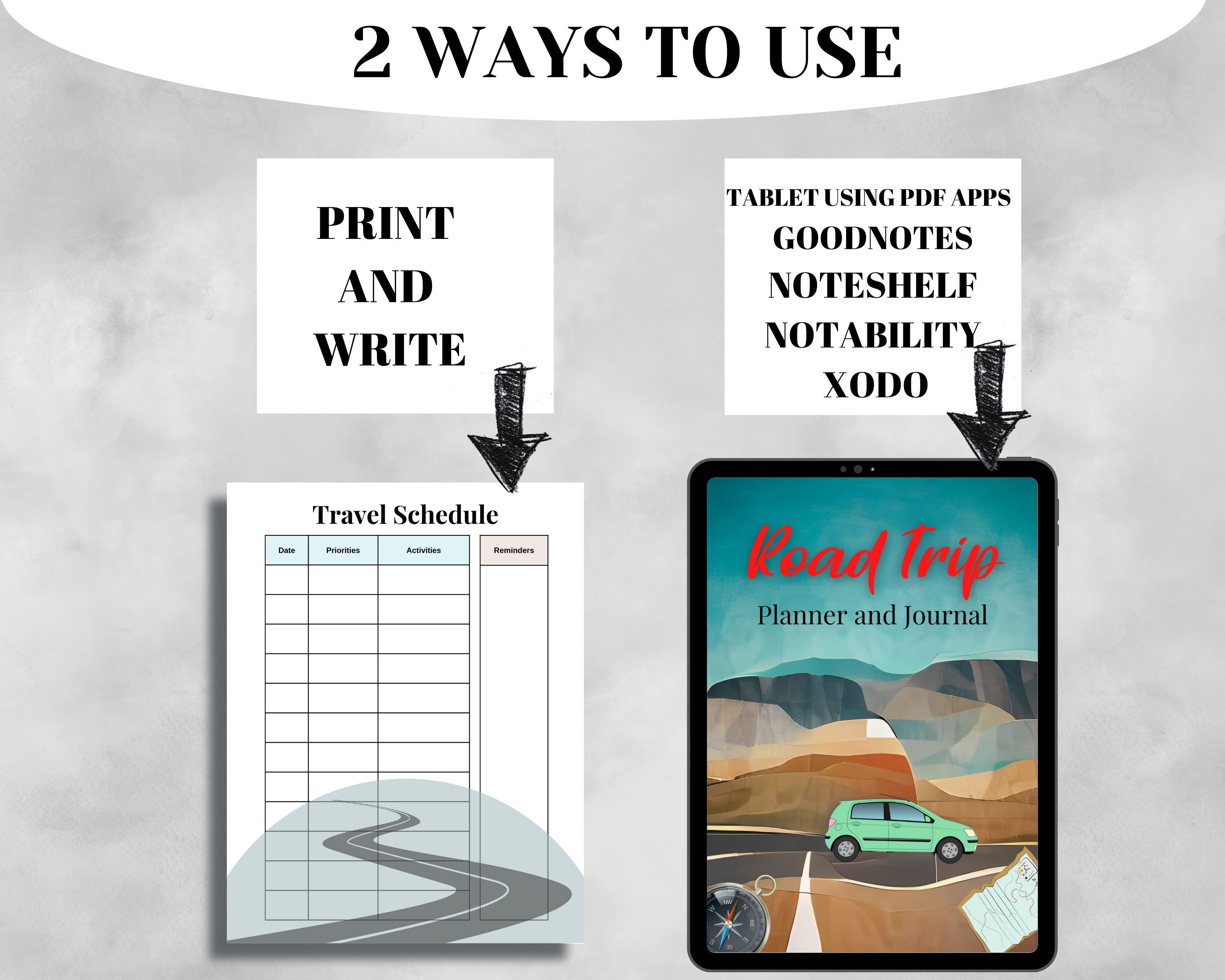 Road Trip Planner, Family Getaway, Girls Trip, Travel Journal, Travel ...