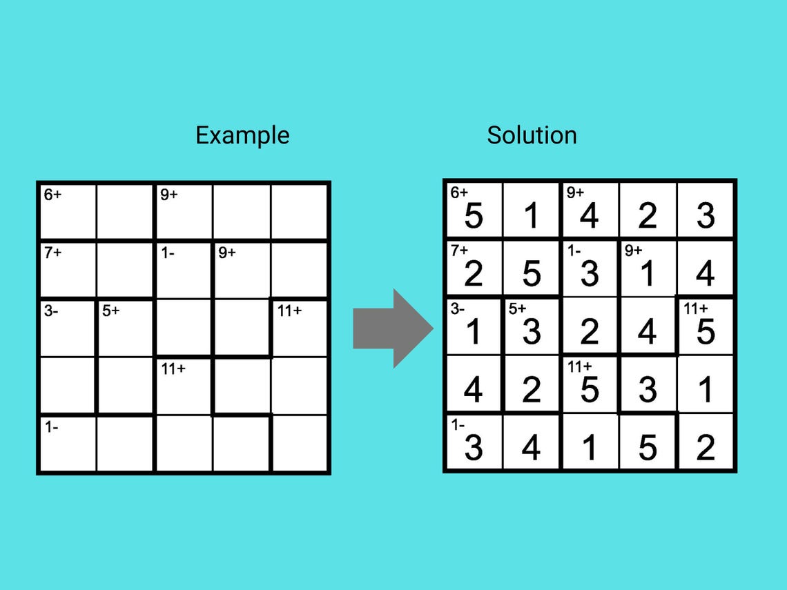 Fun With Numbers: Calcudoku / Mathdoku Printable PDF, 192 Sudoku ...