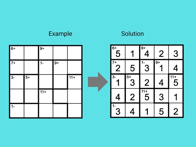 Fun With Numbers: Calcudoku / Mathdoku Printable PDF, 192 Sudoku ...